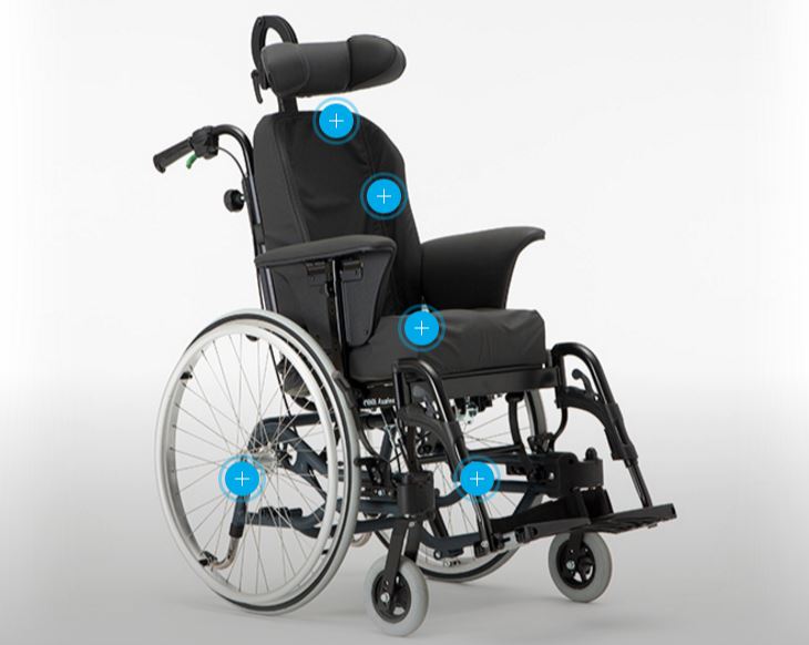 Azalea Minor passive wheelchair – Invacare REA